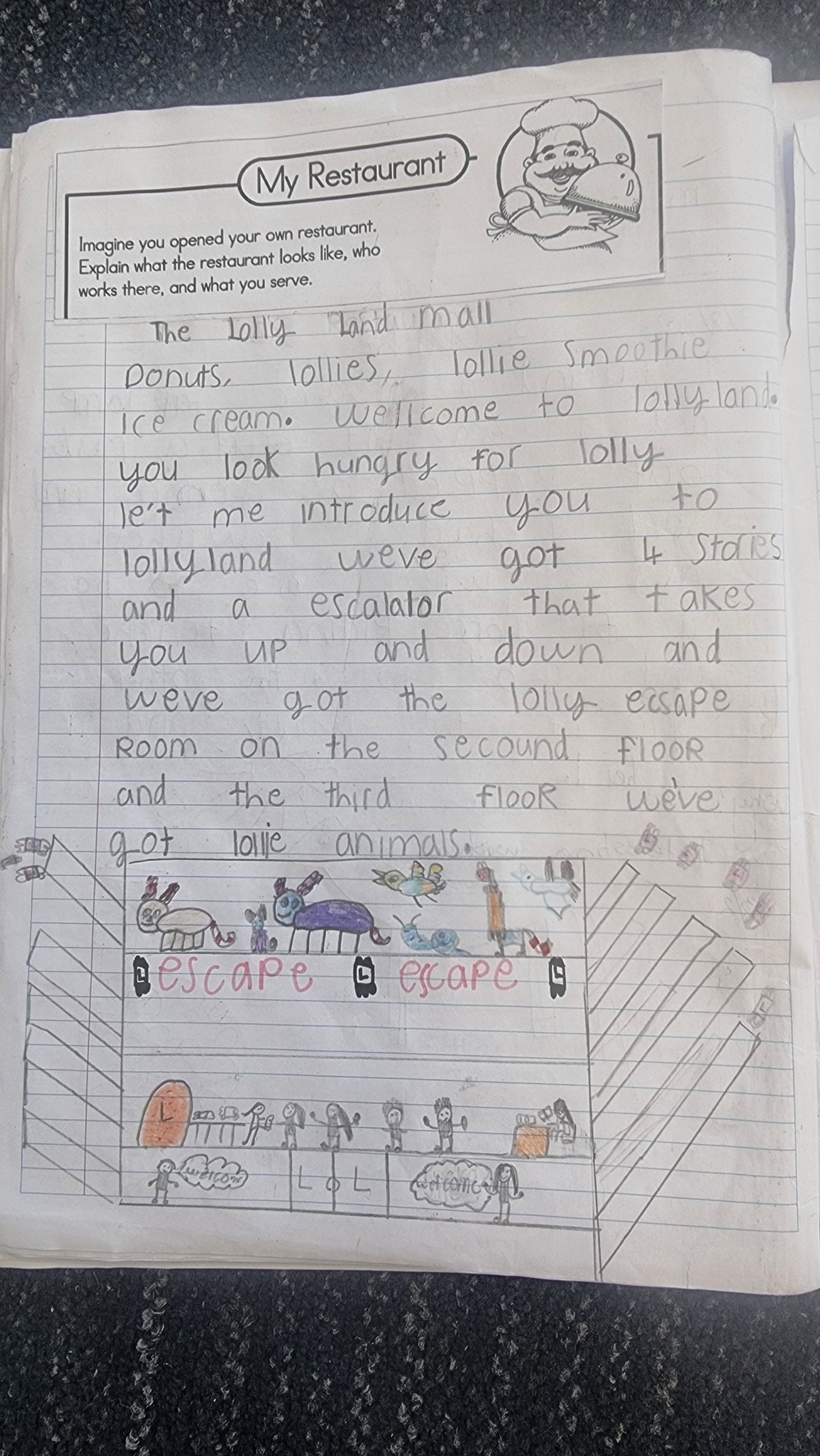 Stop, Think, Go - Drop Writing » Wairakei Primary School