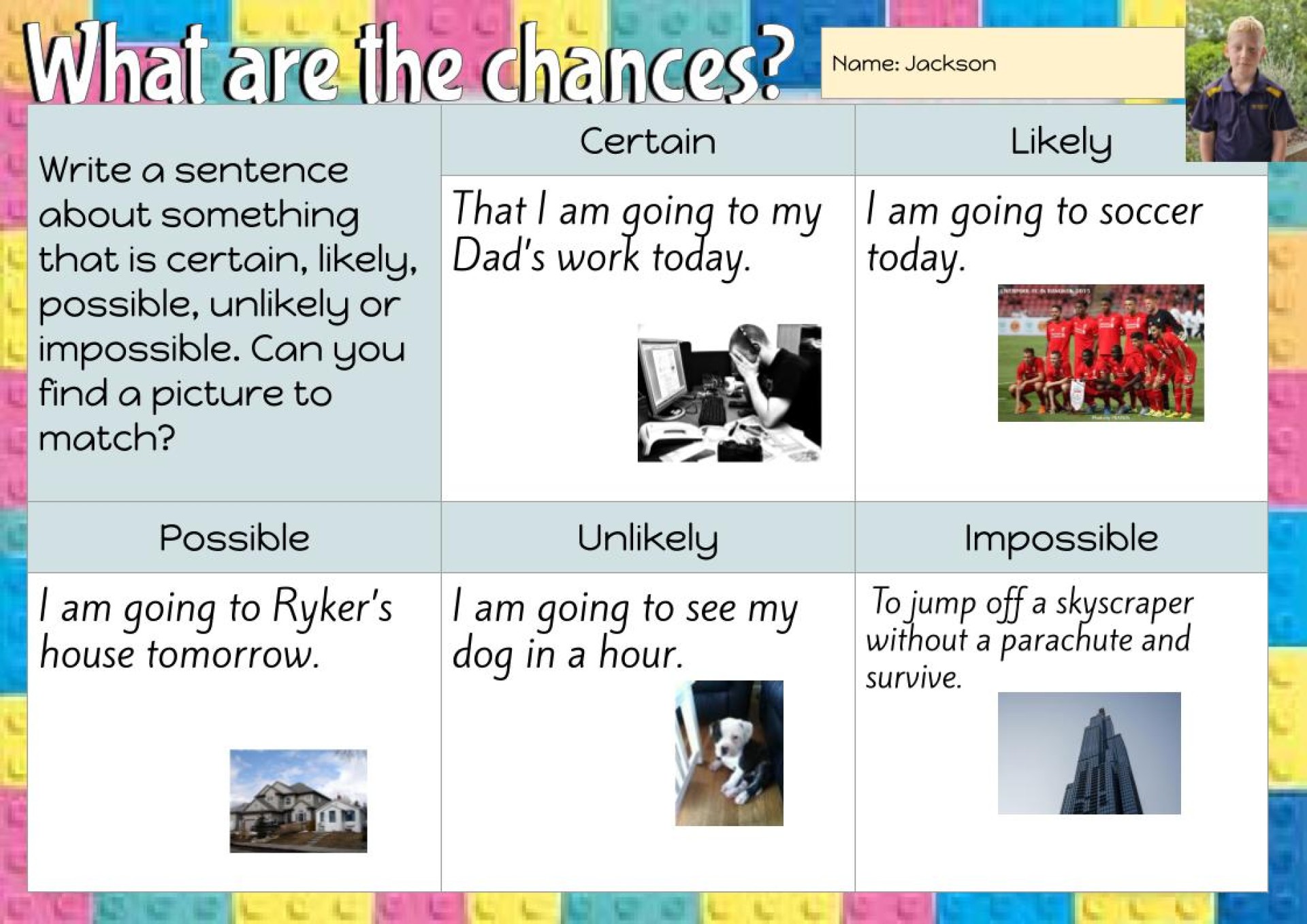 Chances? » Wairakei Primary School