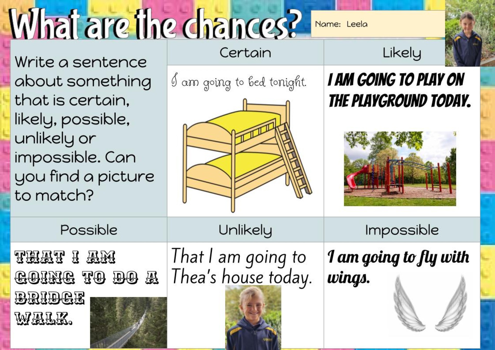 Chances? » Wairakei Primary School