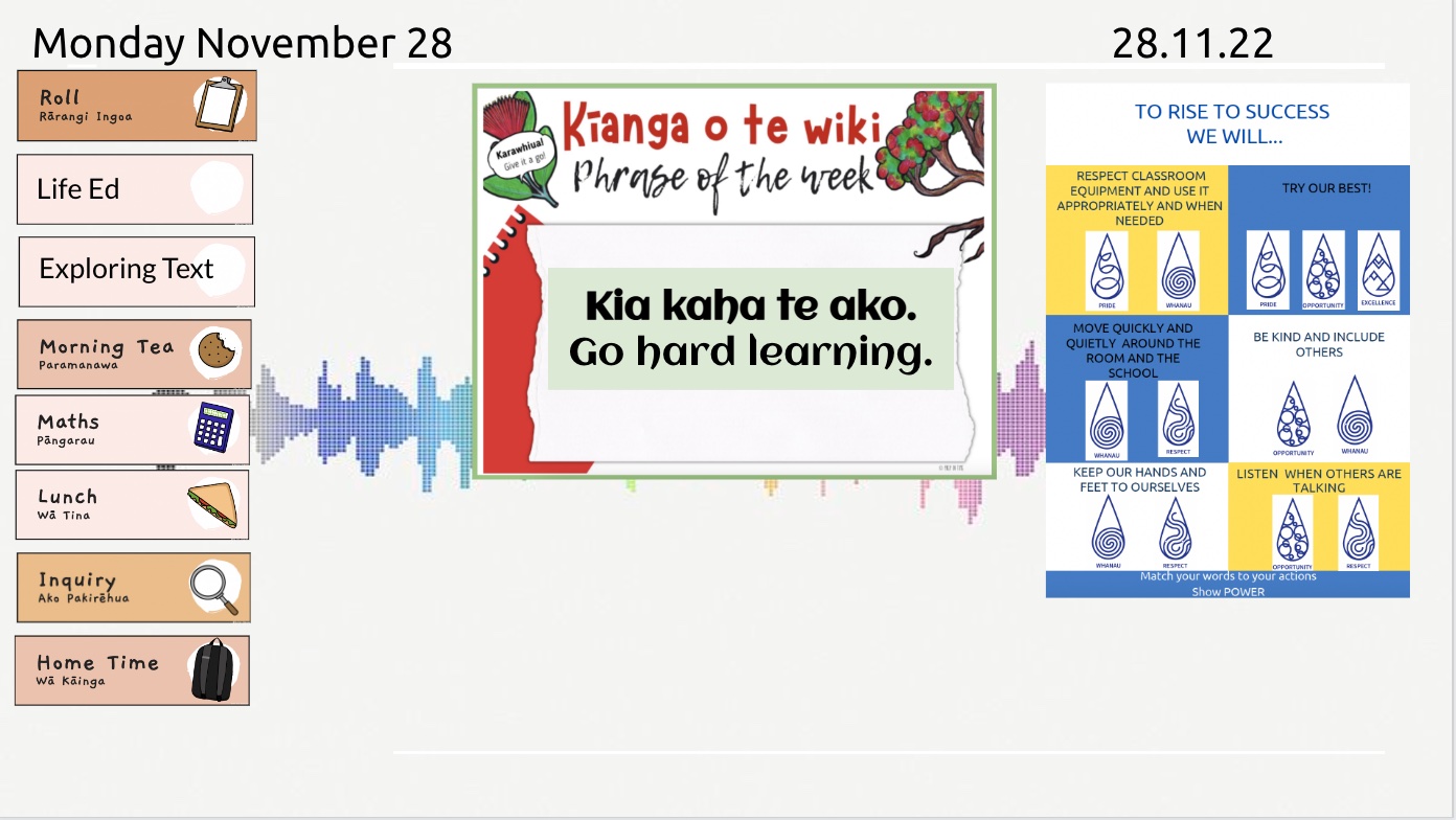 Learning Te Reo Māori Phrases » Wairakei Primary School
