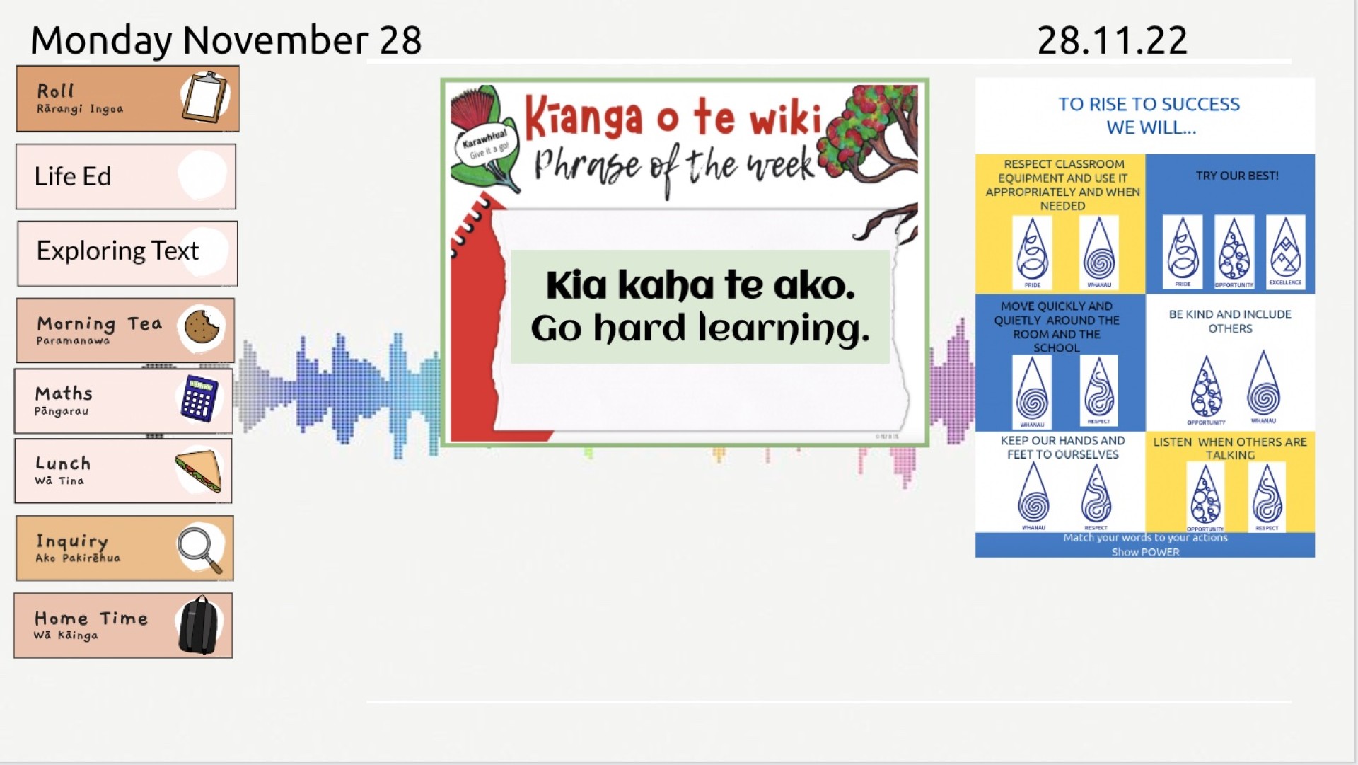 Learning Te Reo Māori Phrases » Wairakei Primary School