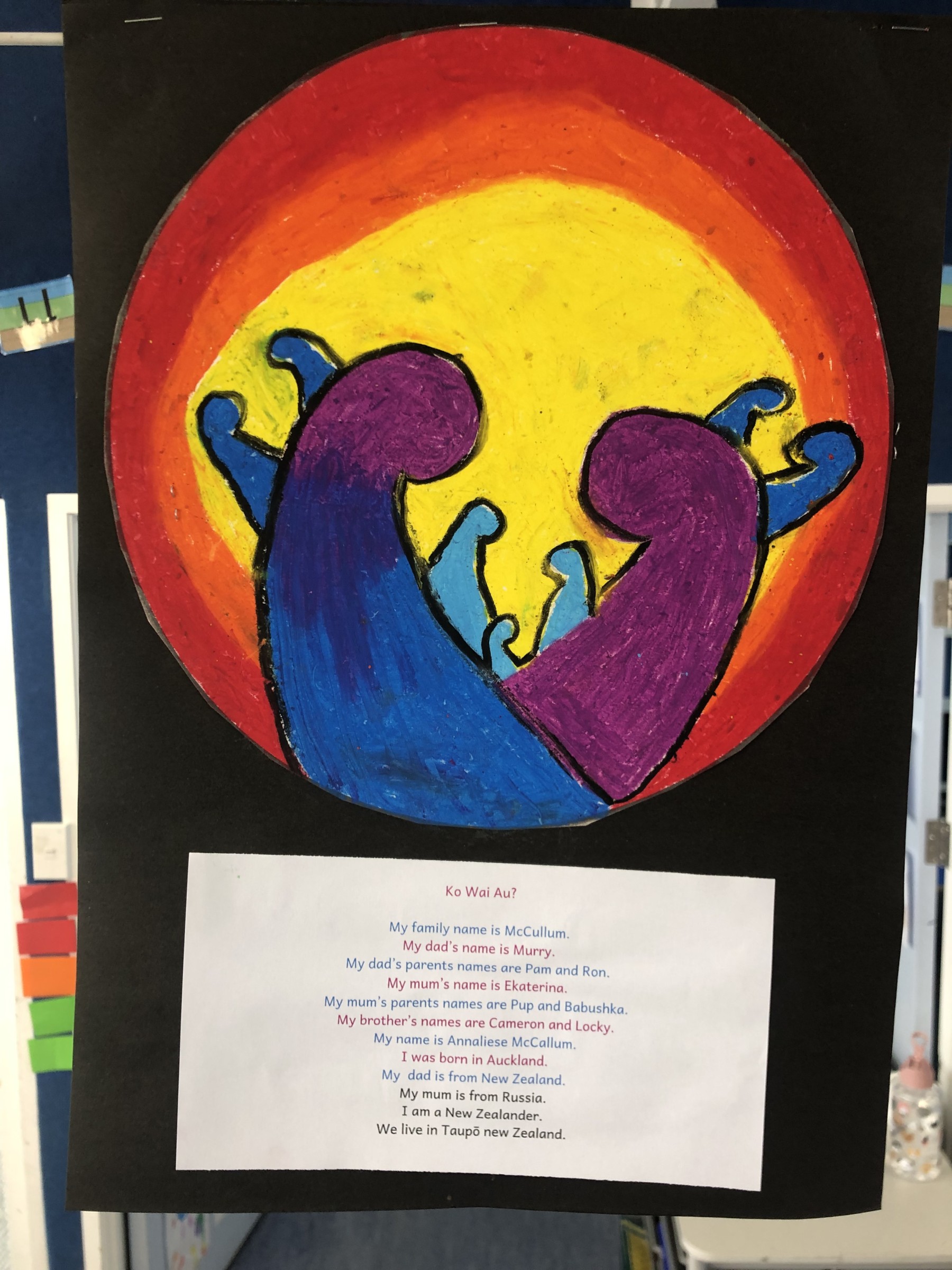 Ko Wai Au? Who Am I? » Wairakei Primary School