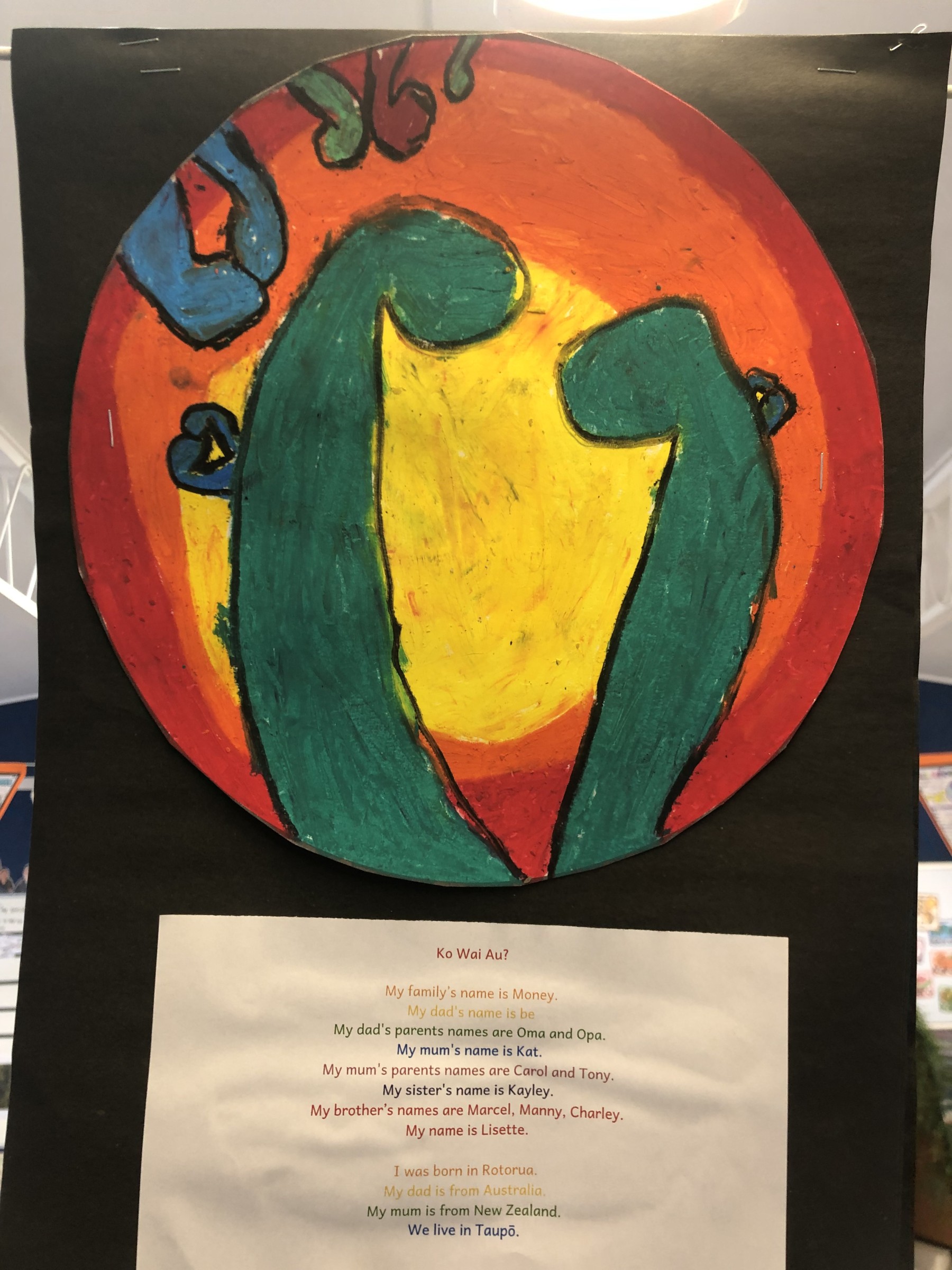 Ko Wai Au? Who Am I? » Wairakei Primary School